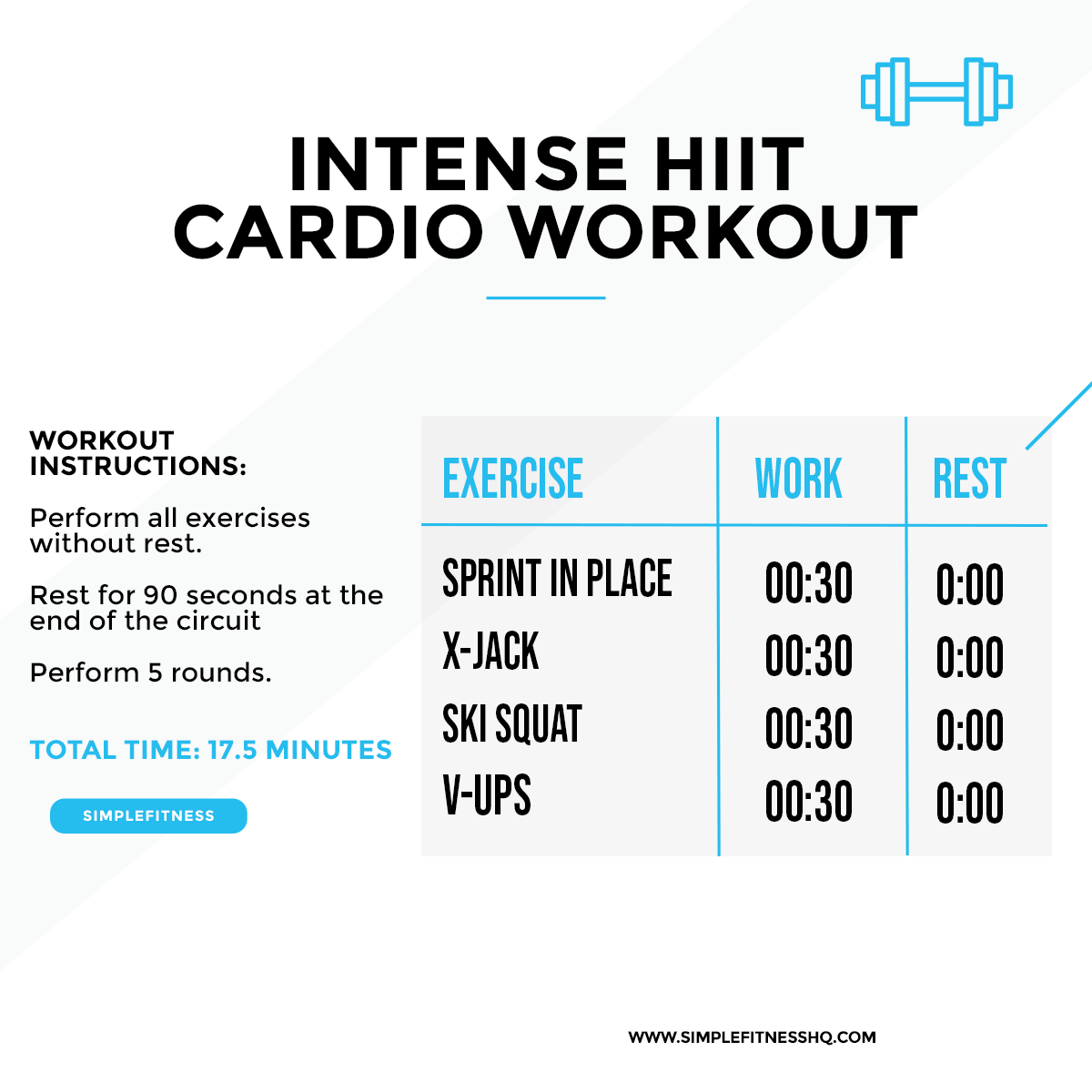 Intense HIIT Cardio Workout - SimpleFitness